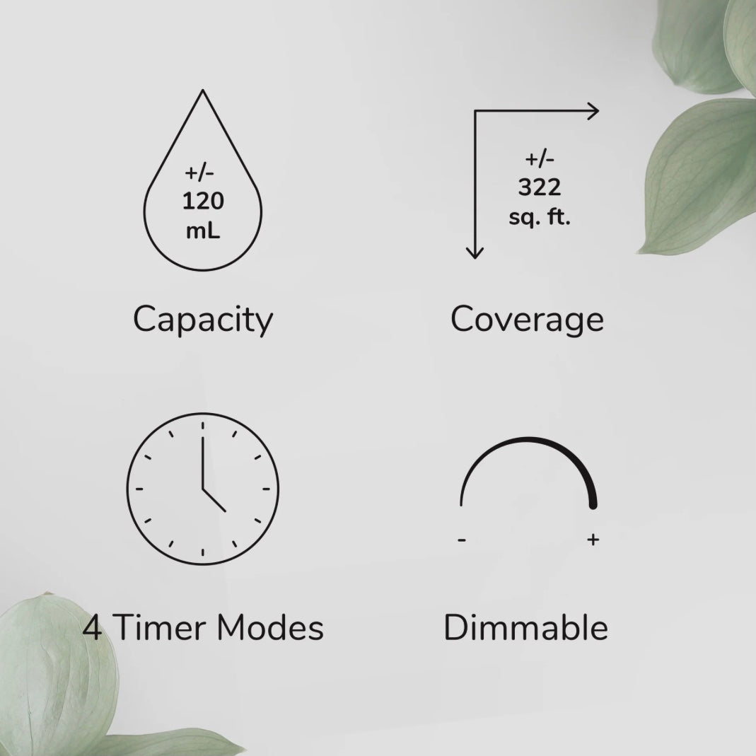 Metro Stone Diffuser – Sixth and Zero